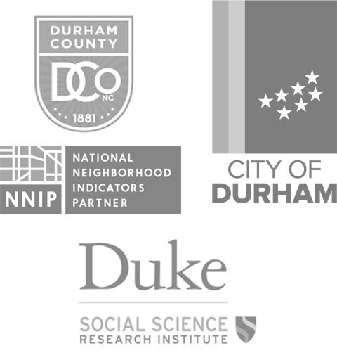 DataWorks NC - Serving neighbors and neighborhoods, nonprofits, and ...